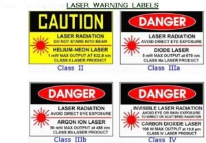 Laser Sights on Firearms: Are they For You? - USA Carry