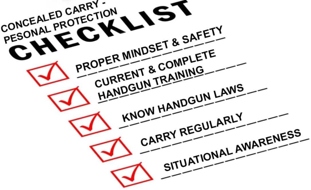 Personal Protection and Your Concealed Carry Checklist - USA Carry