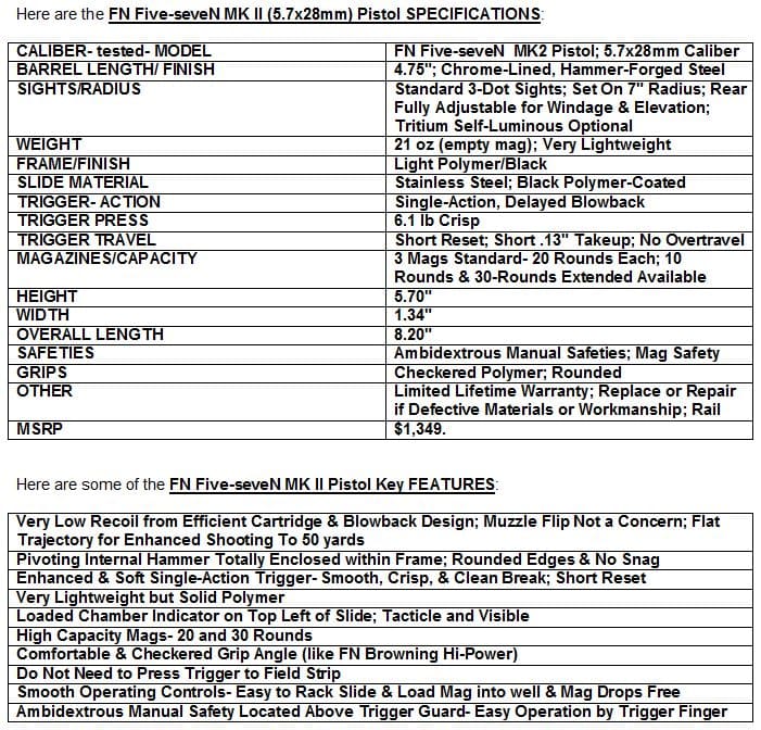 [FIREARM REVIEW] Is the FN 5.7 Pistol That Good? - USA Carry