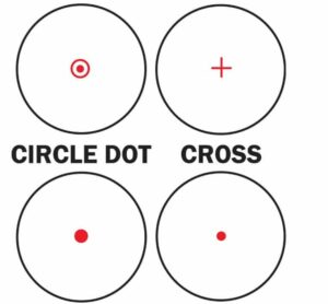 Handgun Mini Red Dot Sights: Basic Considerations & Opinions - USA Carry