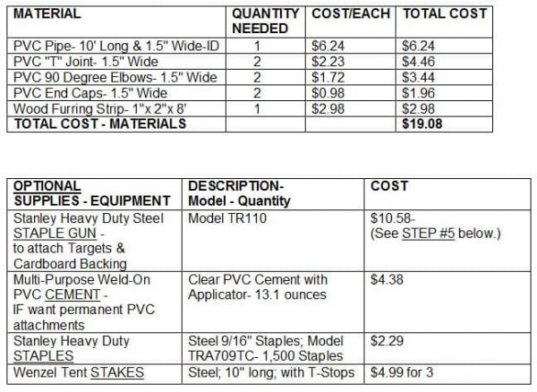 DIY Portable Target Stand for Shooting - USA Carry