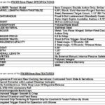 FN 509 Compact 9mm [FIREARM REVIEW] - USA Carry