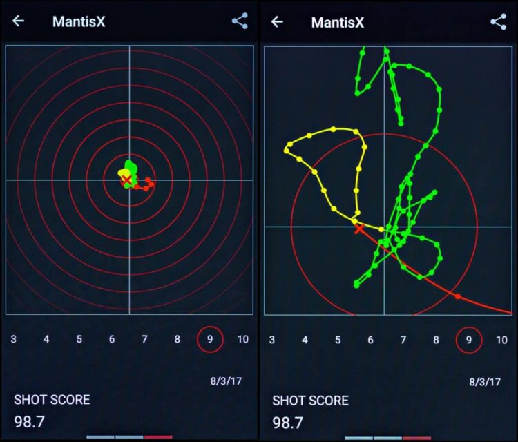 Will the MantisX Fix Your Bad Shooting Habits? - USA Carry