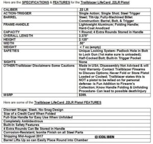 Credit Card-Sized Fun .22LR Plinker Pistol - USA Carry