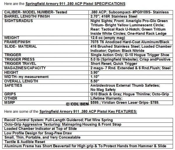 FIRST REVIEW: Springfield-Armory 911 .380 Sub-Compact - USA Carry