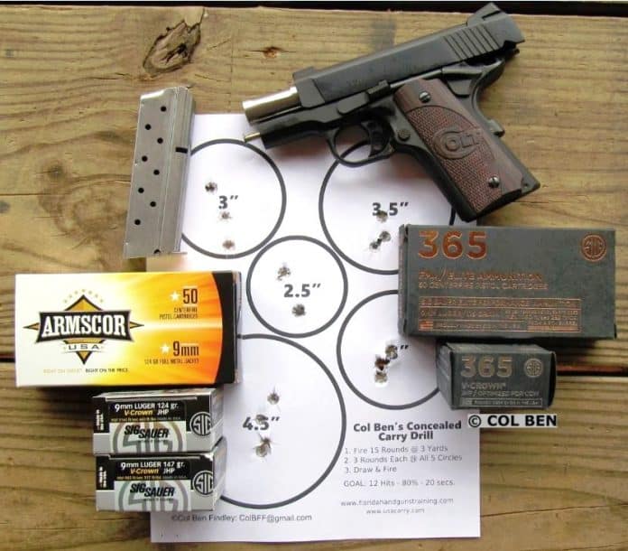 Colt Defender 9mm Sub-Compact 1911 Review - USA Carry