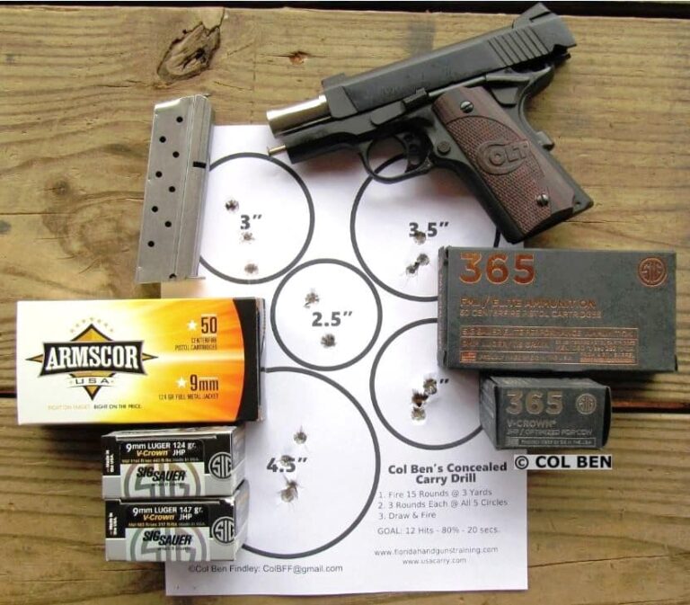 Colt Defender 9mm Sub-Compact 1911 Review - USA Carry