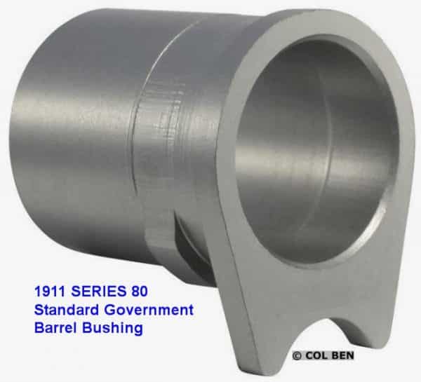 Should you buy (or modify) a Series 80 or Series 70 1911 pistol? - USA ...