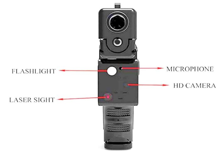 Weapon-Mounted Cameras for Concealed Carry - USA Carry