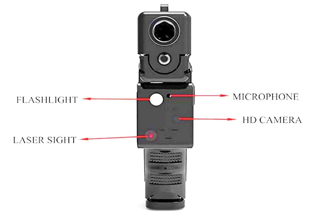 Weapon-Mounted Cameras for Concealed Carry - USA Carry