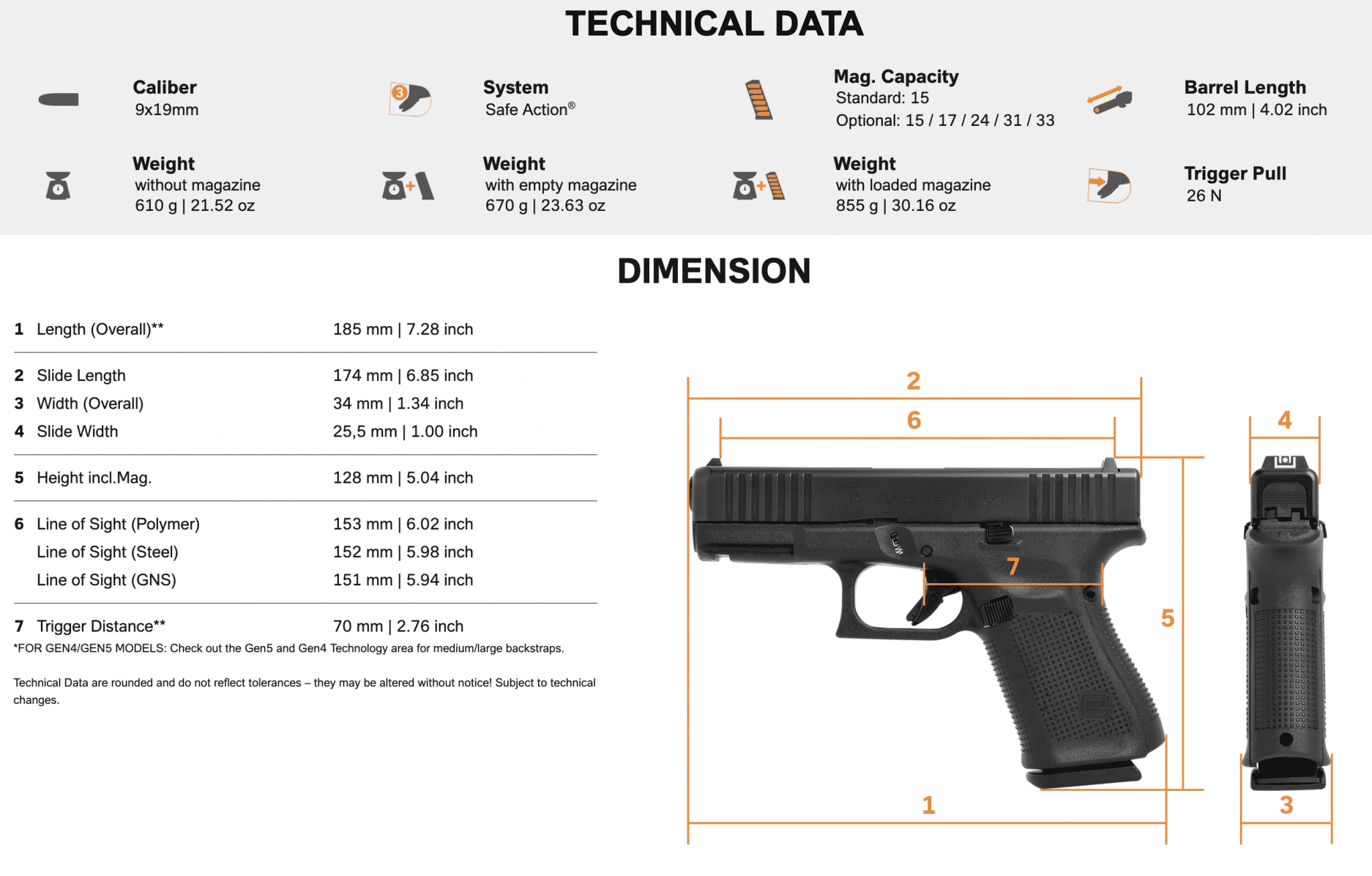 Meet Glock's New G44 22 LR Compact Pistol - USA Carry
