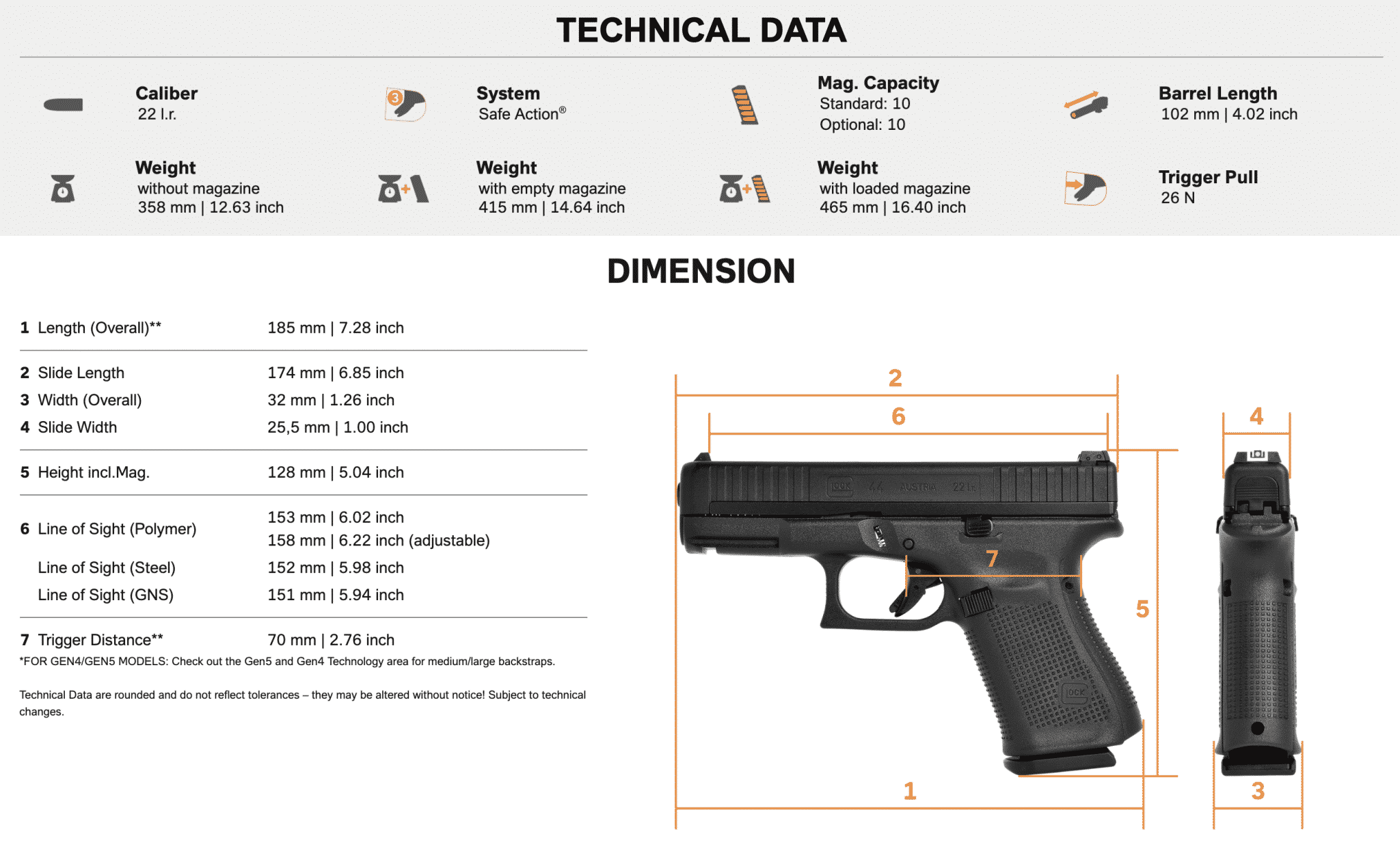 Meet Glock's New G44 22 LR Compact Pistol - USA Carry