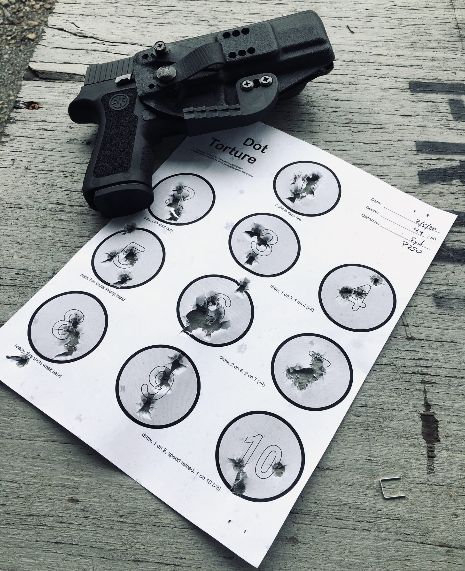 Sig P250 Review: A DAO Misstep - USA Carry