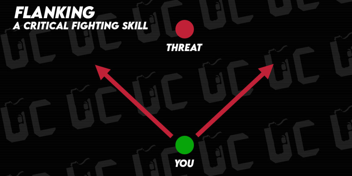 Flanking: A Critical Fighting Skill - USA Carry