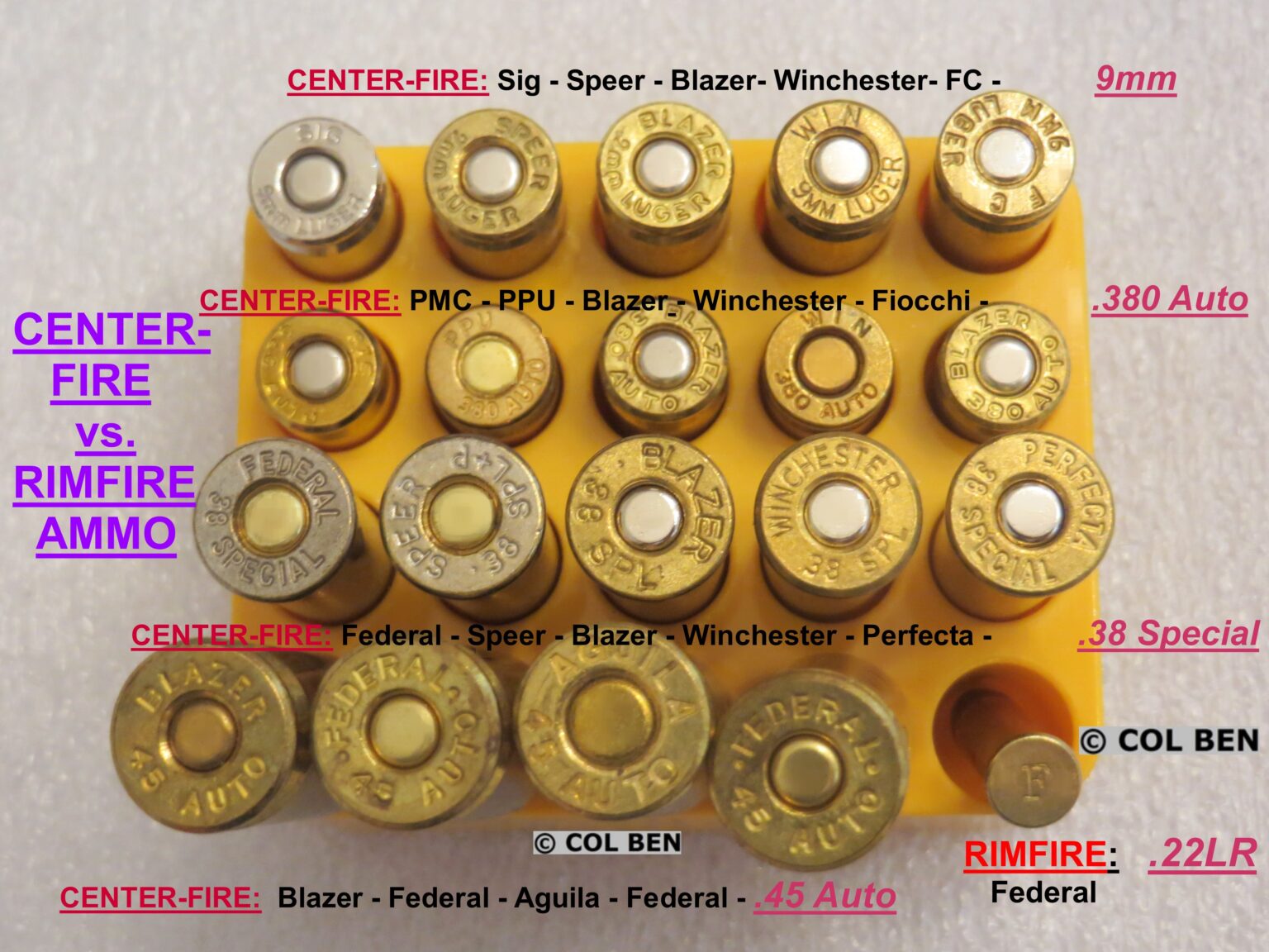 Disadvantages of .22LR For Concealed Carry and Self-Defense