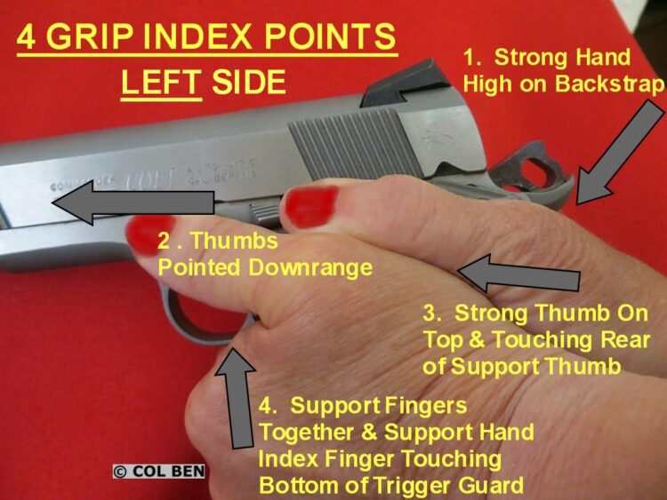 Deadly Handgun Shooting Problems, Fundamentals, and Key Issues