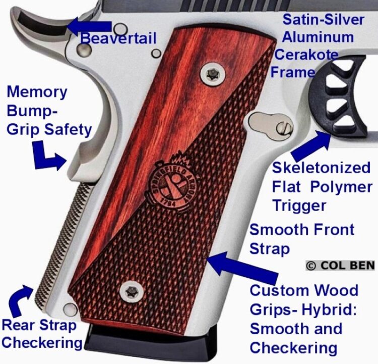 Springfield Armory 1911 Ronin EMP 3" Review: The Smallest 1911?