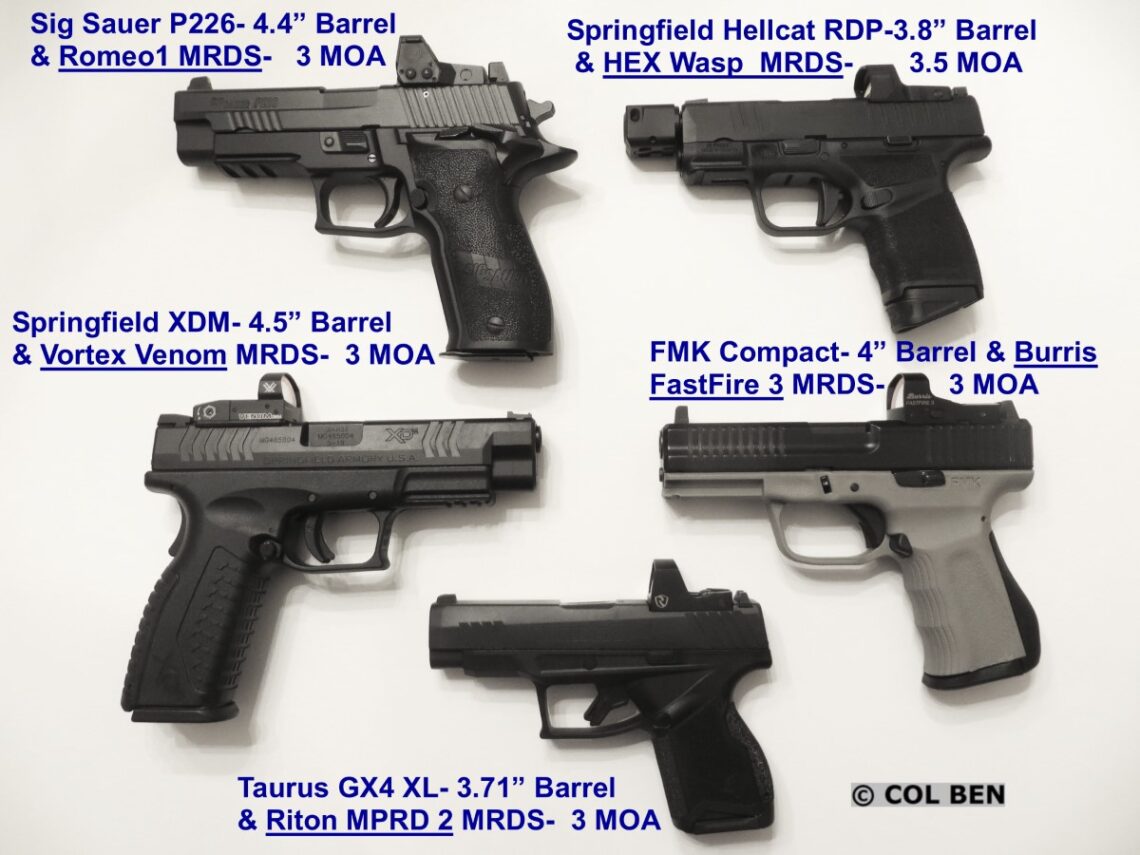 Red Dot Sights for Self-Defense and Concealed Carry: Pros, Cons, and ...
